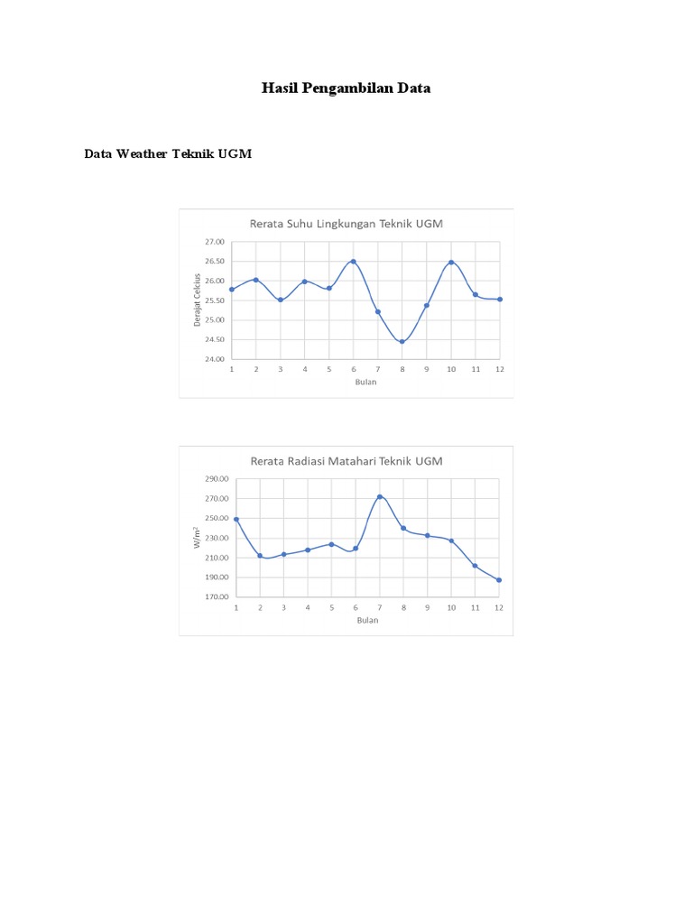 Hasil Pengambilan Data | PDF | Competition | Leisure