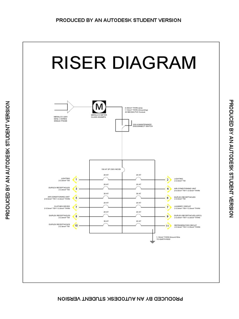 Riser Diagram: Produced by An Autodesk Student Version | PDF | Building ...