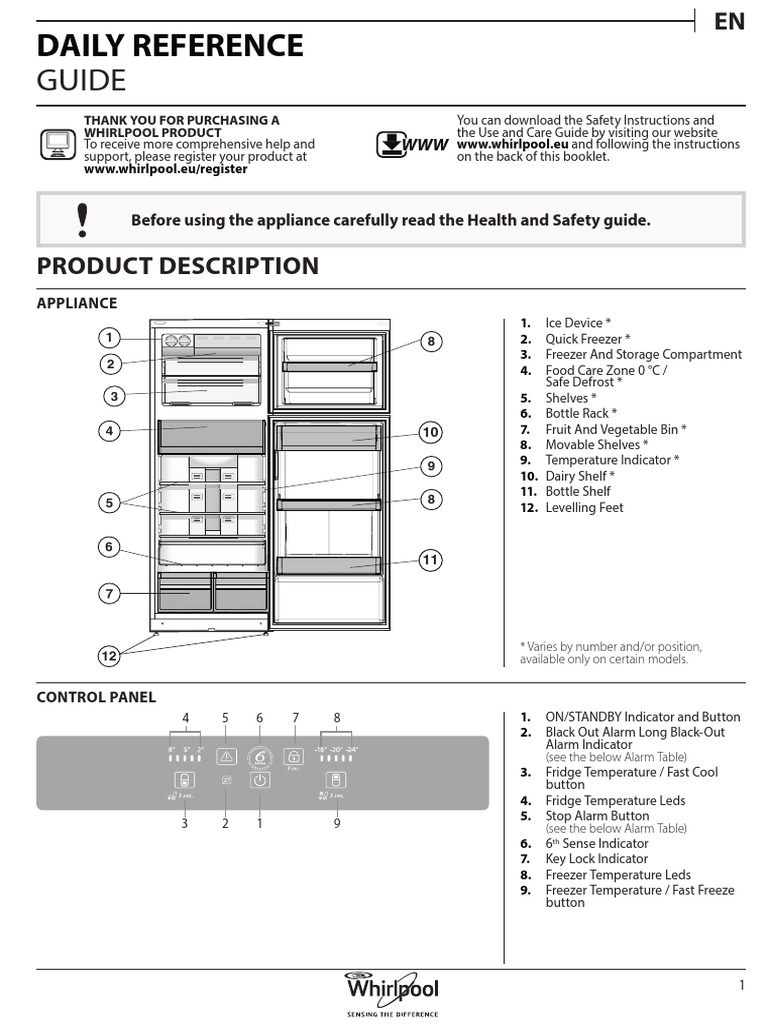 Whirlpool DAILY REFERENCE GUIDE | PDF | Refrigerator | Vegetables