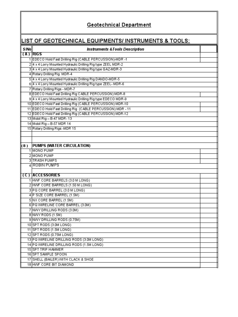 Geotechnical Department List of Geotechnical Equipments/ Instruments ...