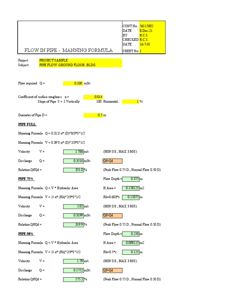 Pipe Flow Analysis Using Manning Formula | PDF