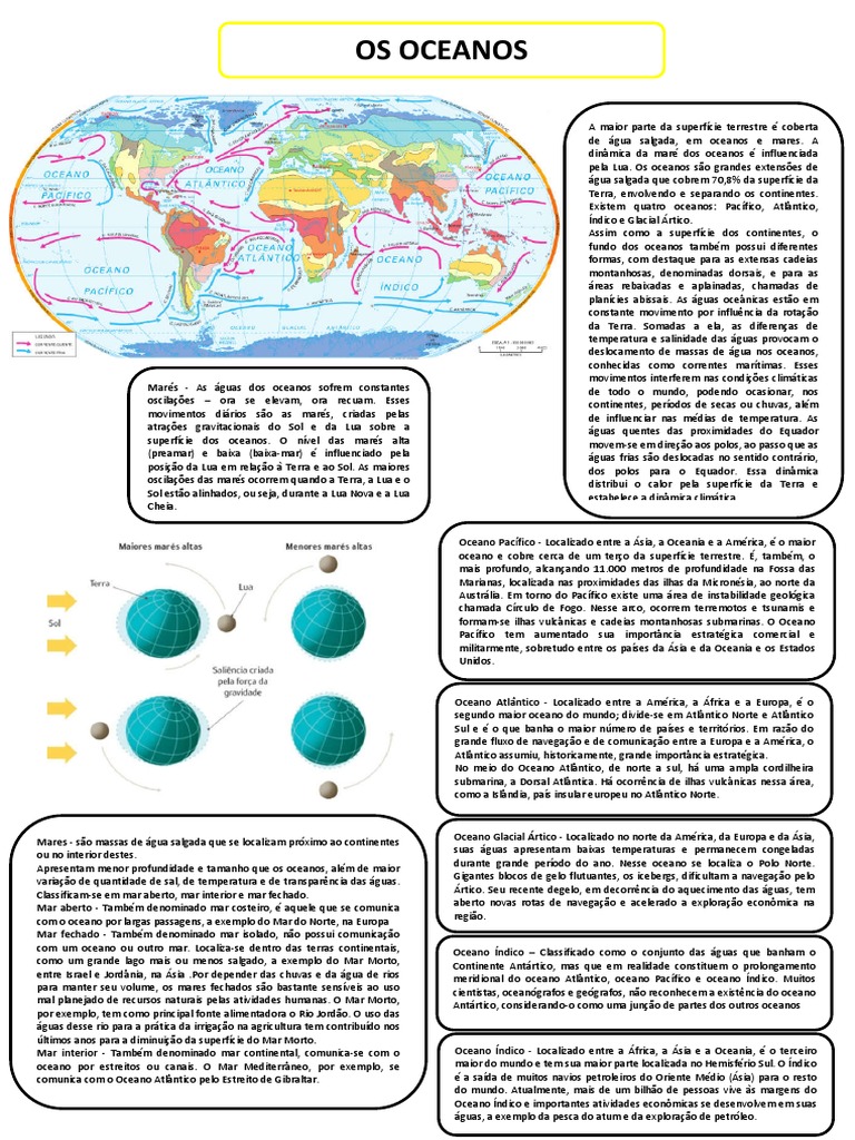 6ºano - Os Oceanos | PDF | Oceano Atlântico | Mar