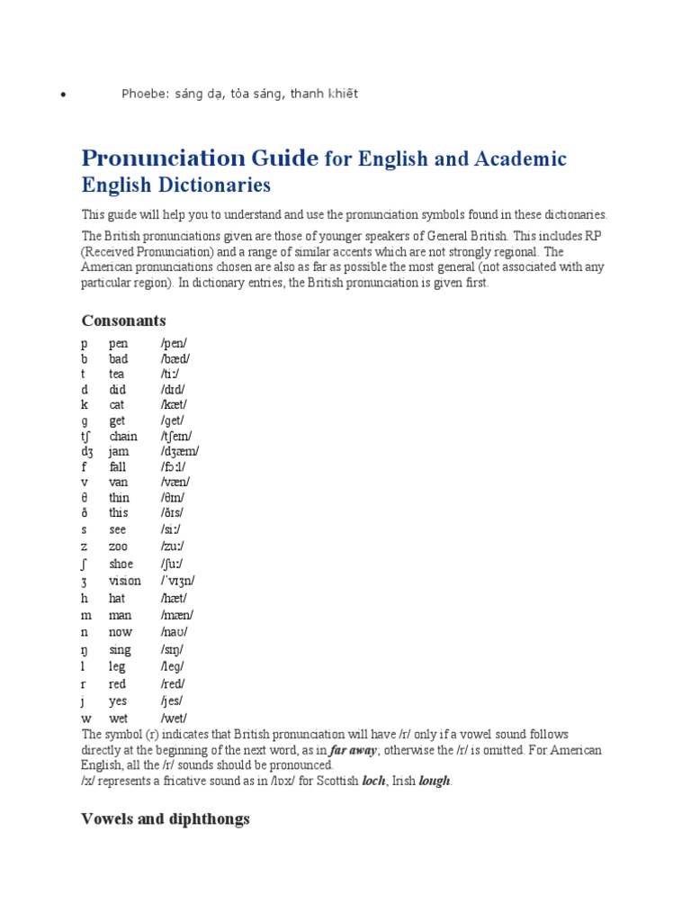 Pronunciation Guide For English and Academic English Dictionaries | PDF ...