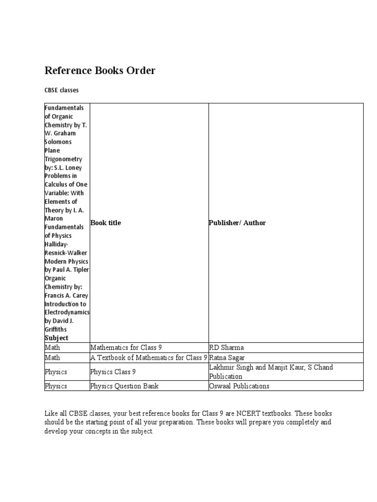 Reference Books Order: Book Title Publisher/ Author | PDF