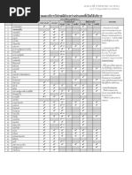 ใบความรู้ประกอบการสอน เรื่อง ลักษณะทางเศรษฐกิจสมัยรัตนโกสินทร์หลังสนธิสัญญาเบาว์ริง-01260 | PDF