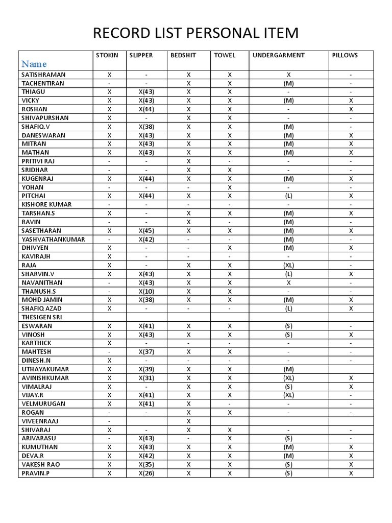 Personal Things Record | PDF