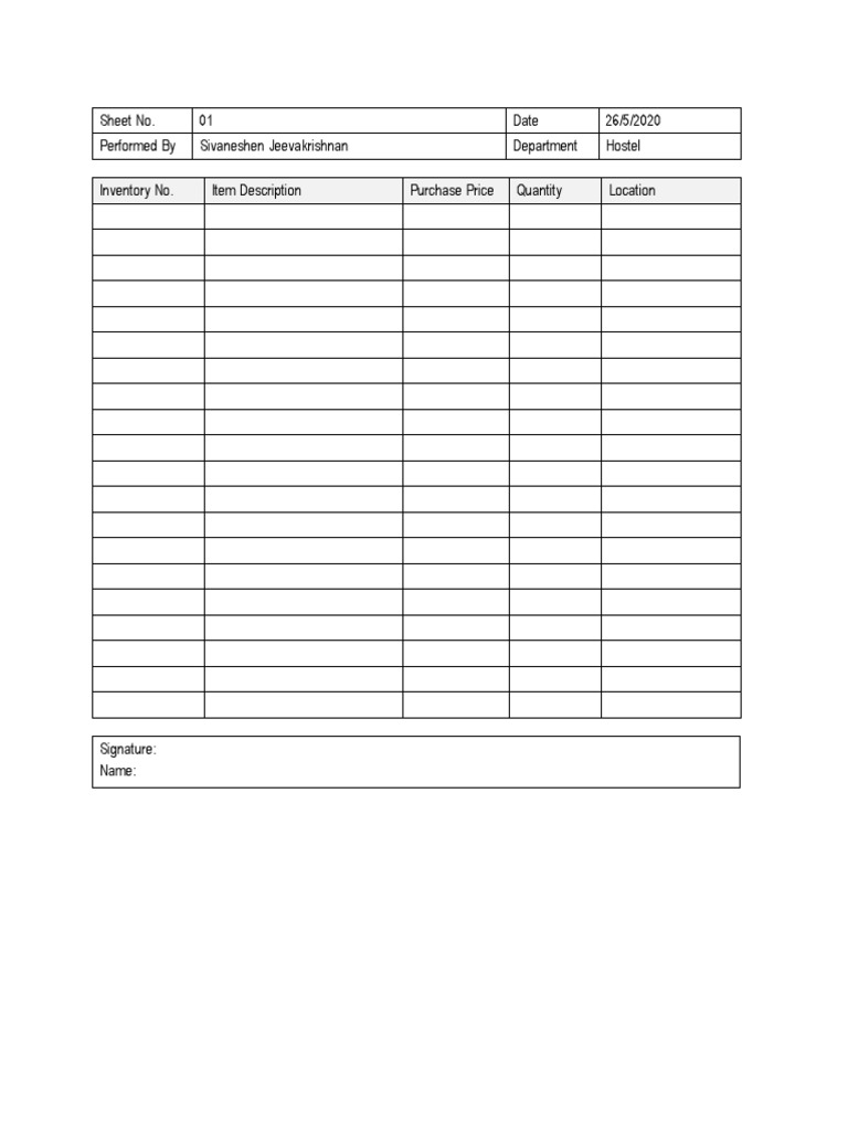 Hostel Inventory Report - May 2020 | PDF