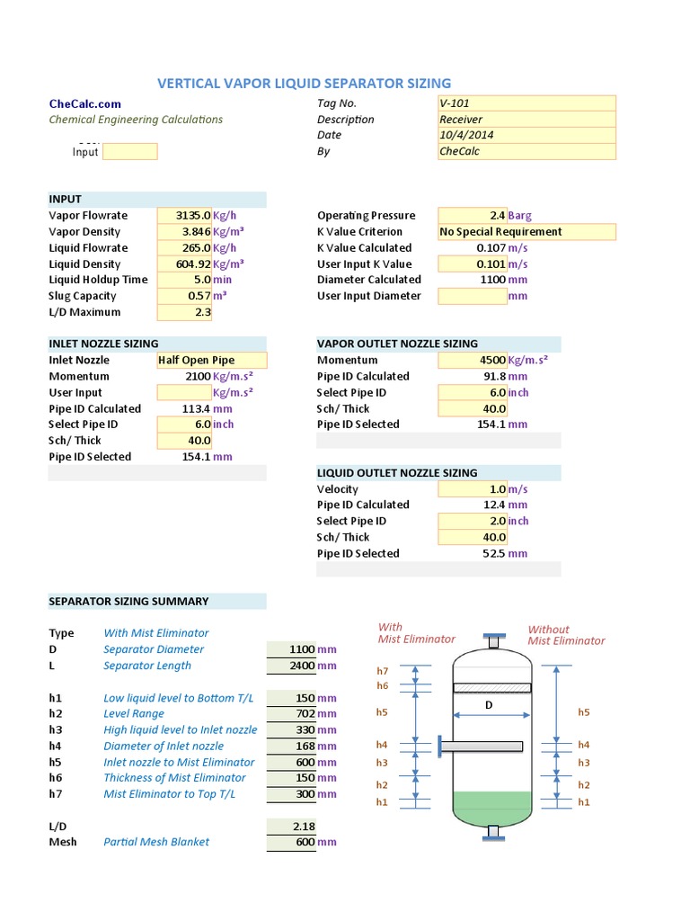 Spread Sheet For Sizing of Separator | PDF | Pipe (Fluid Conveyance ...