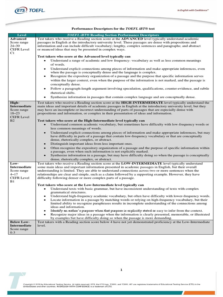 TOEFL iBT® Reading Section Performance Descriptors: Level | PDF | Test ...