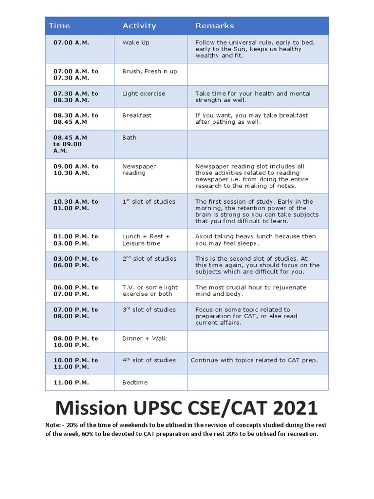 Mission UPSC CSE/CAT 2021: Time Activity Remarks | PDF