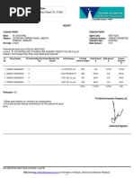 Sample Sanction Order | PDF | Expense | Payments