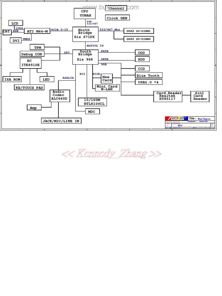 Asus F5VL Block Diagram Overview | PDF | Computer Networking ...