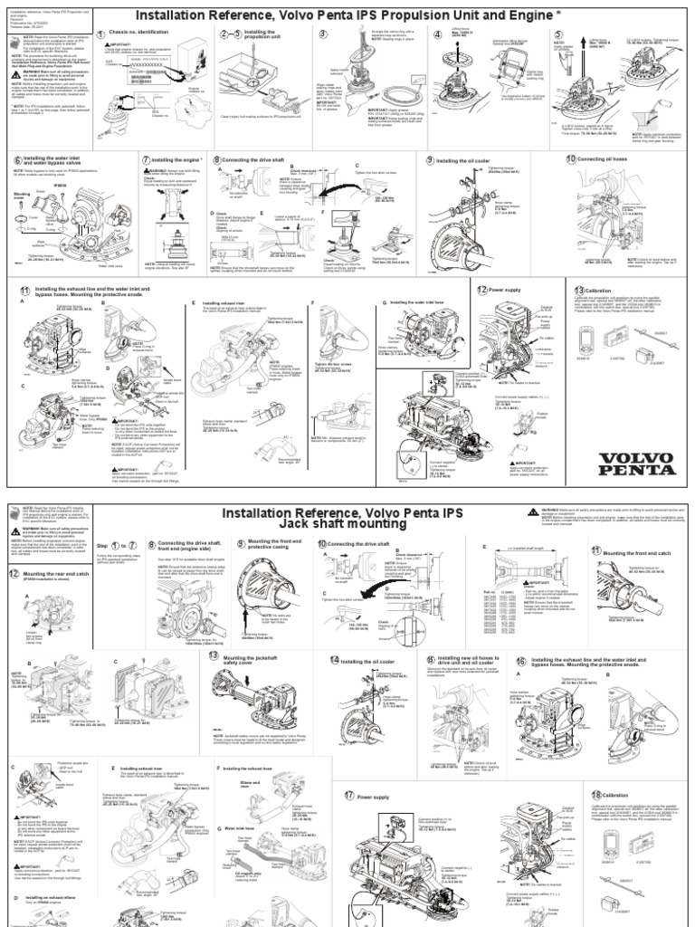 Dokumen - Tips - Installation Reference Volvo Penta Ips Propulsion Unit ...
