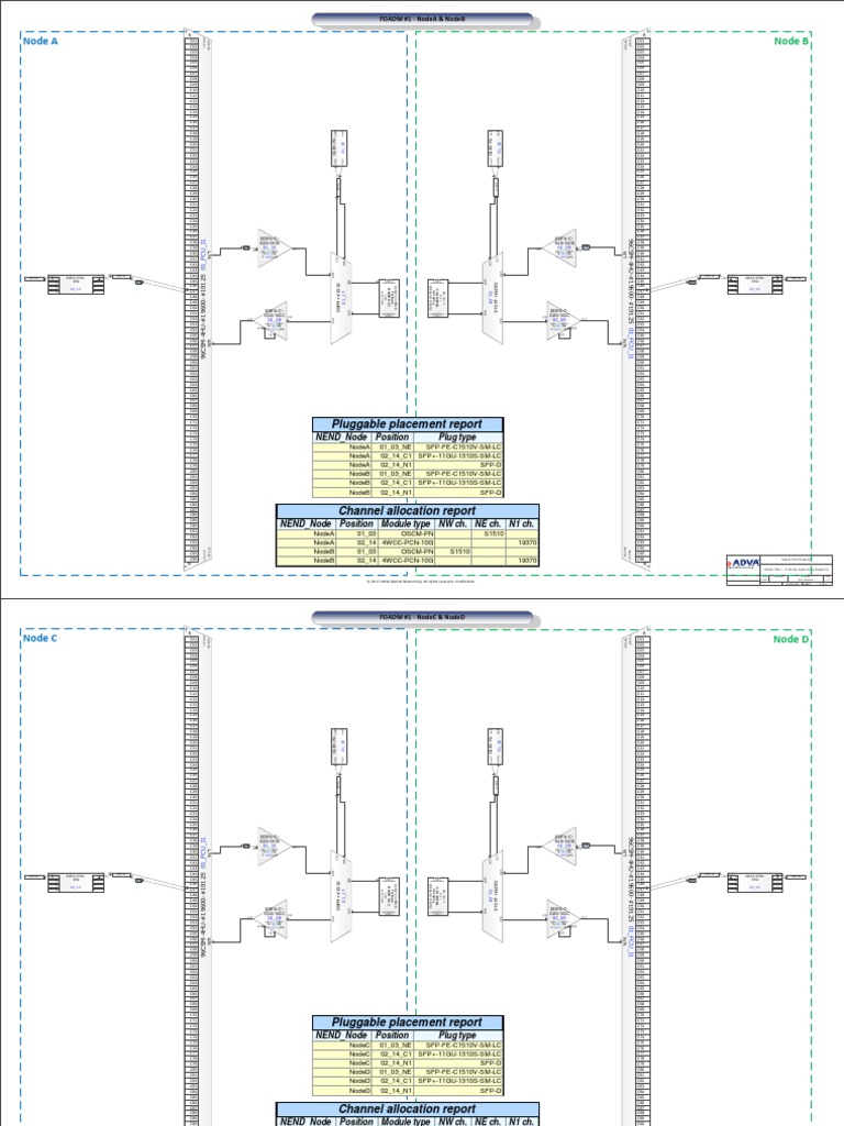 Alsard Training SFD V1.0 06.08.2019 | PDF
