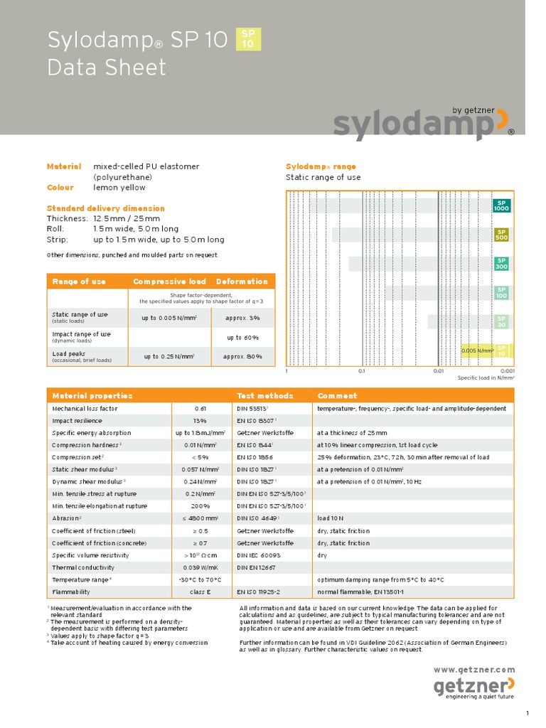 Data Sheet Sylodamp SP 10 EN | PDF | Young's Modulus | Elasticity (Physics)