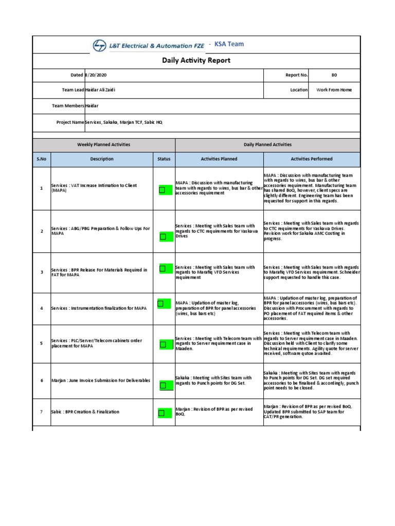 Daily Activity Report Summarizing Key Services Projects, Tasks ...