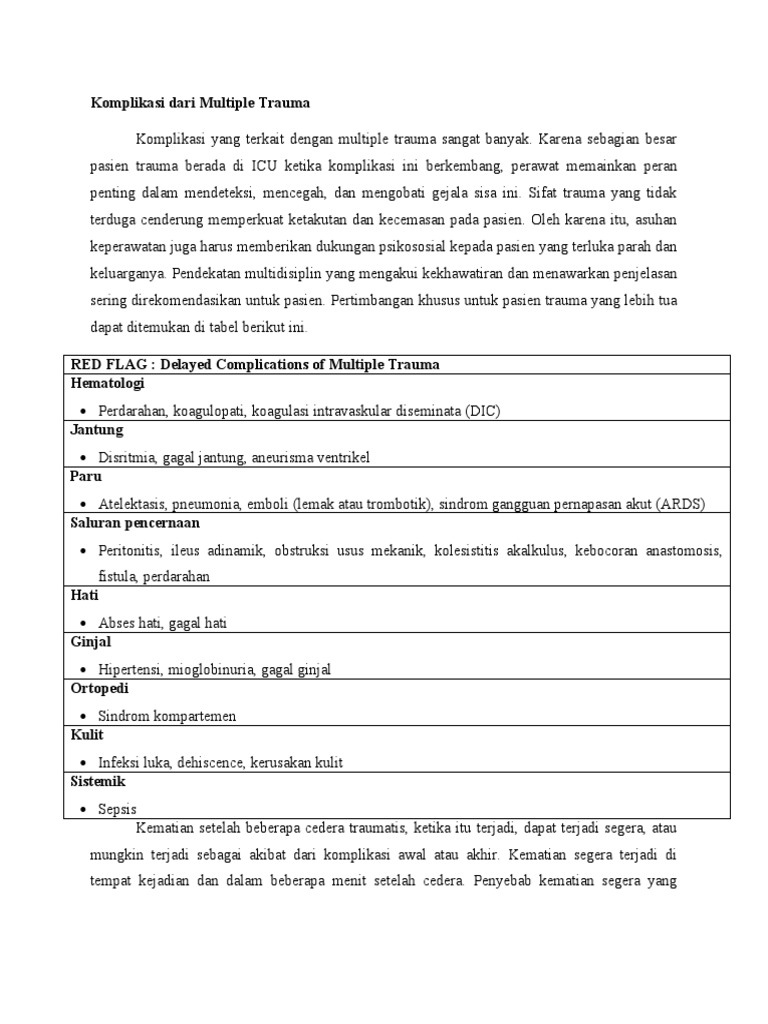 Komplikasi Dari Multiple Trauma | PDF | Kesehatan Holistik