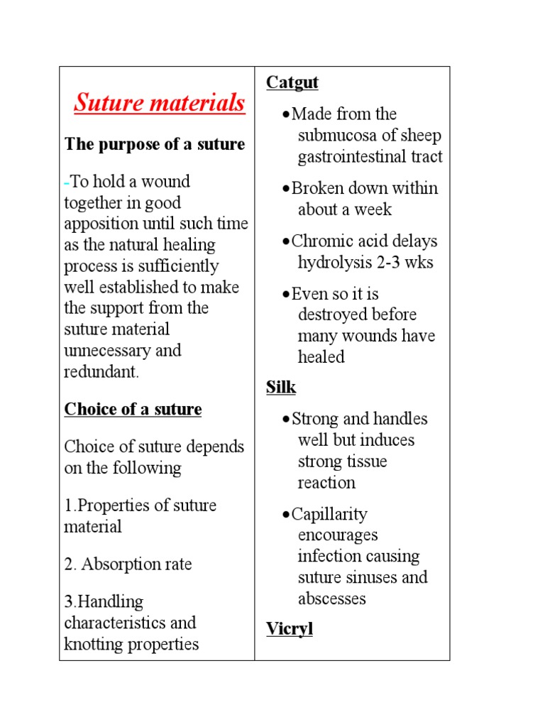 An In-Depth Comparison of Common Suture Materials: Their Properties ...