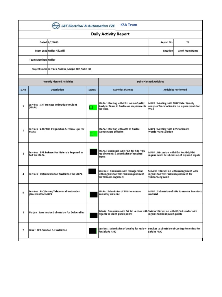 Daily Activity Report: - KSA Team | PDF | Business | Computing