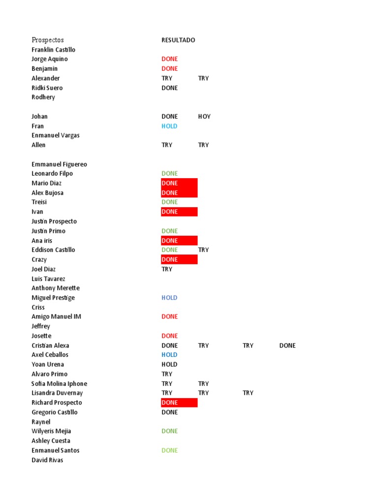 Prospect Status Overview | PDF