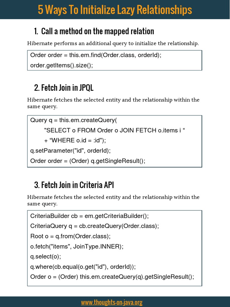 5WaysToInitializeLazyRelationships PDF | PDF | Teaching Methods & Materials | Computers