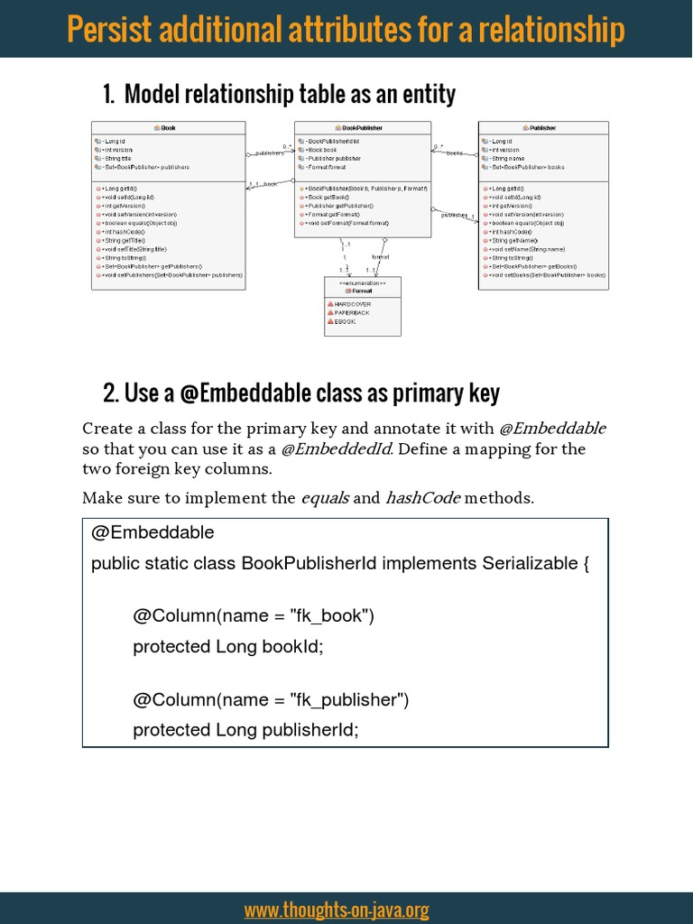 Model Relationship Table As An Entity: @embeddable Public Static Class ...