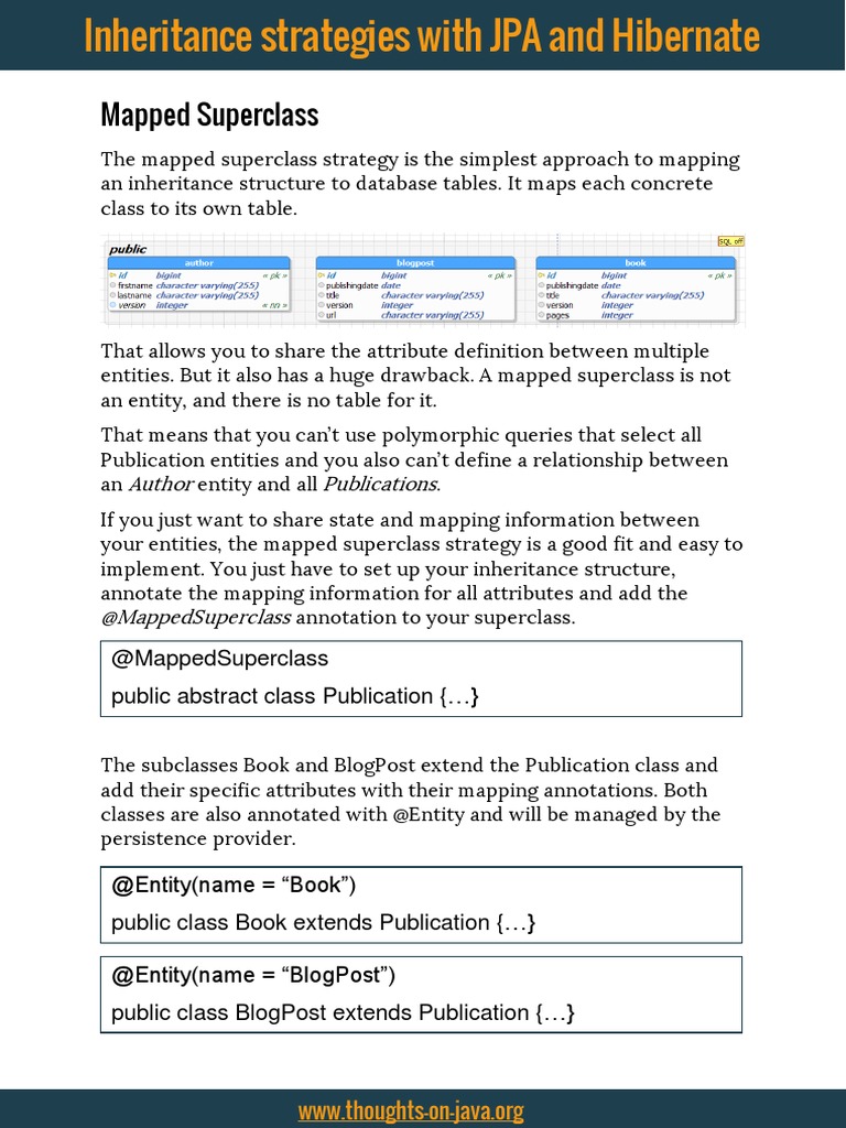 Mapped Superclass: @mappedsuperclass Public Abstract Class Publication ( ) | PDF | Inheritance ...