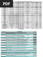Laptop Price List PDF | PDF | Microcomputers | Computer Companies Of ...