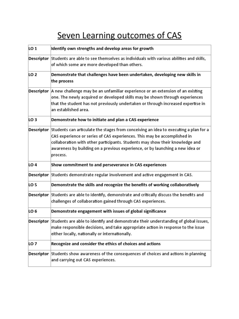 CAS Learning Outcomes | PDF