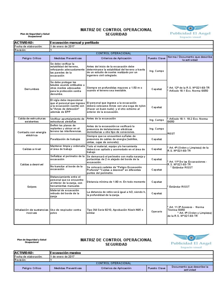 Matriz de Control Operacional Publicidad El Angel Servicios Generales ...