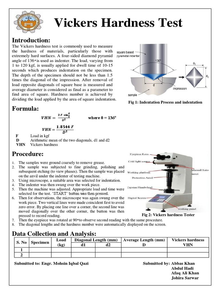 Finalized Panaflex of Vickers Hardness Test | PDF | Applied And ...