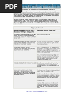 Sample Weather Report Script | PDF | Monsoon | Rain