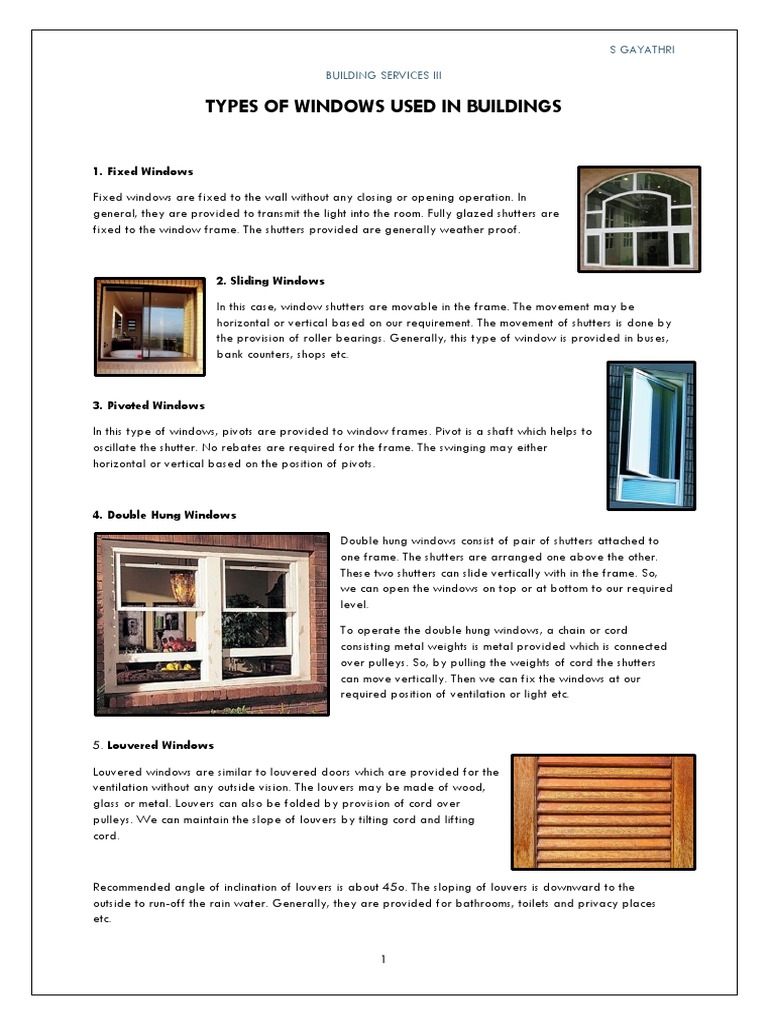 Types of Windows in Building Design | PDF | Window | Building