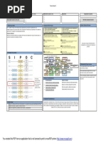 Formato A3 para Mejora Continua en Excel | PDF
