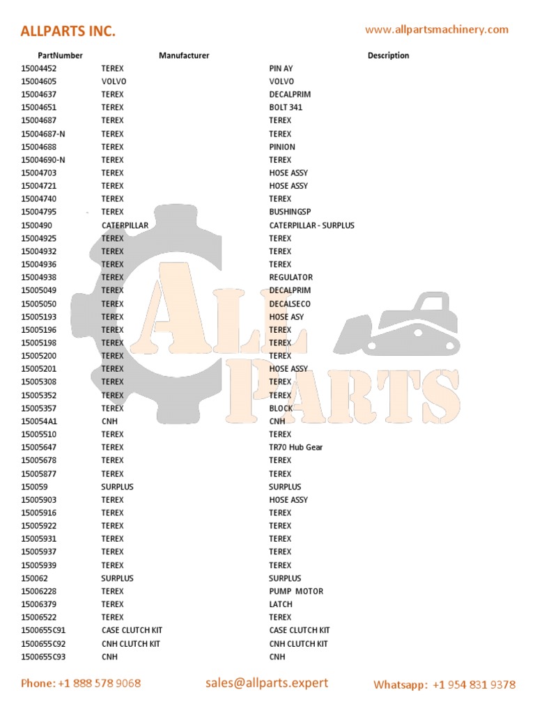 Inventory Database - All Parts Inc (8/20/20) | PDF | Axle | Automotive ...