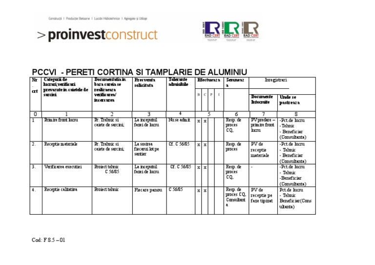 PCCVI Pereti Cortina Si Tamplarie de Aluminiu | PDF