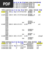 Opcode Table of Intel 8085 | PDF | Chess | Intel