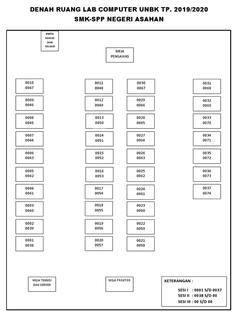Denah Ruang Lab Computer Unbk 2020 | PDF