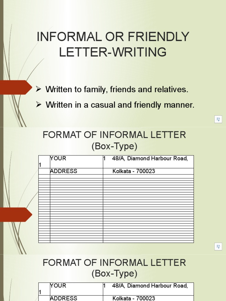 INFORMAL OR FRIENDLY LETTER-WRITING 2.ppsx | PDF | Written ...