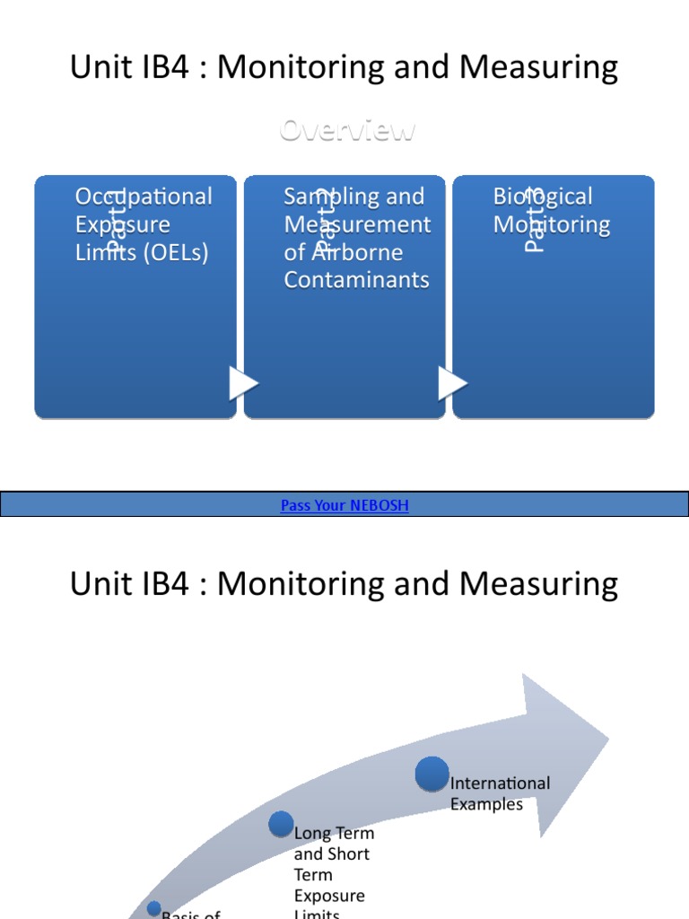 Unit IB4: Monitoring and Measuring | PDF | Occupational Hygiene ...