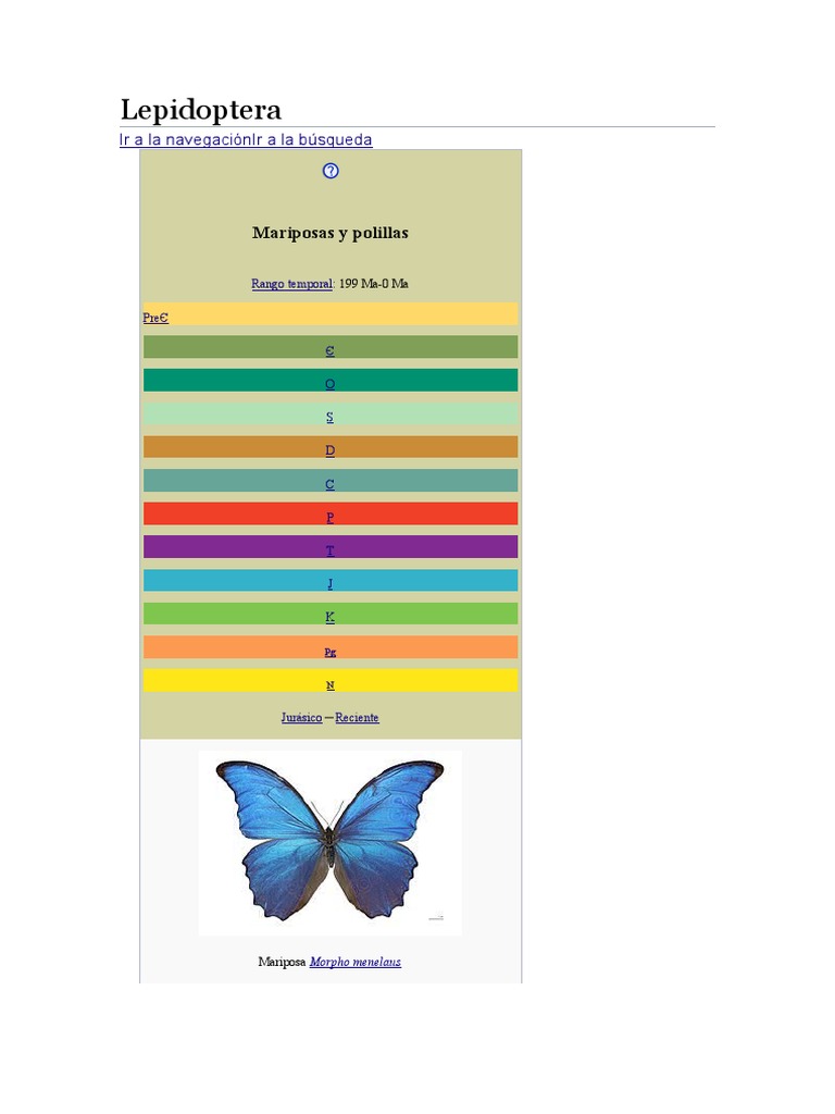 Lepidoptera | PDF | Lepidópteros | Taxa