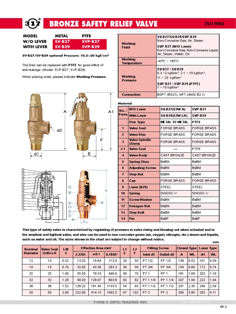 Bronze Safety Relief Valve: SV-B27 SVP-B27 SV-B29 SVP-B29 | PDF | Valve ...