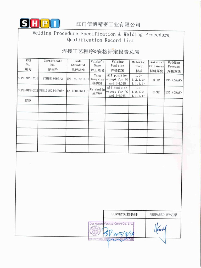 Welding Procedure Specification - Welding Procedure Qualification ...