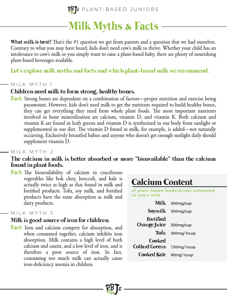 Milk Myths & Facts | PDF | Vitamin D | Milk