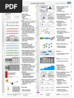 Hoshin Kanri Bowling Chart Template | PDF | Business