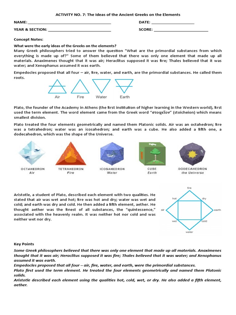 ACTIVITY NO. 7: The Ideas of The Ancient Greeks On The Elements Name ...