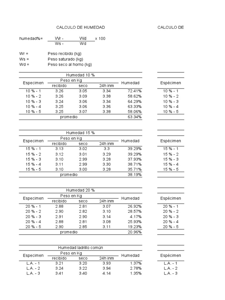 Excel Variacion Dimensional | PDF