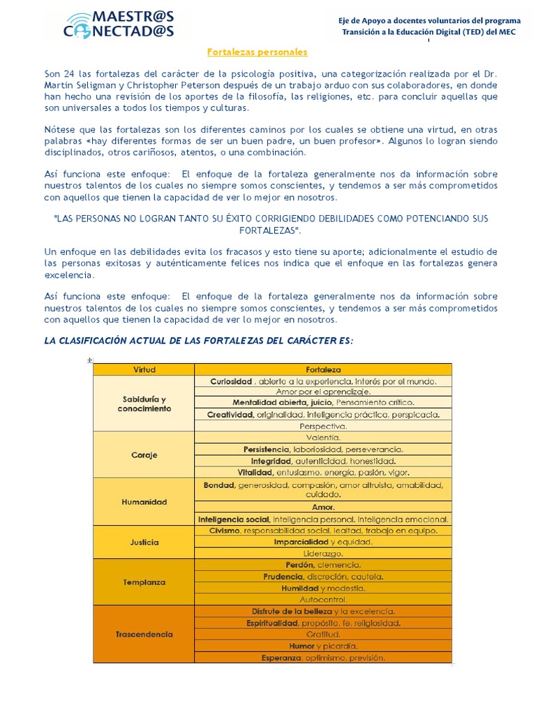 Fortalezas Personales | PDF | Psicologia POSITIVA | Conceptos psicologicos