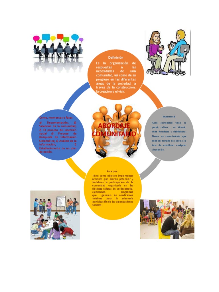 Mapa Mixto PDF | PDF | Ciencias sociales