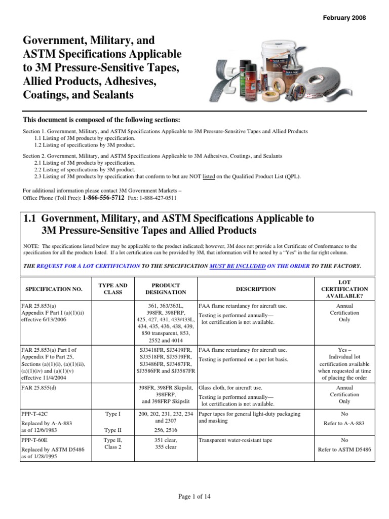 Mil Spec 3M Sheet PDF | PDF | Adhesive | Specification (Technical Standard)